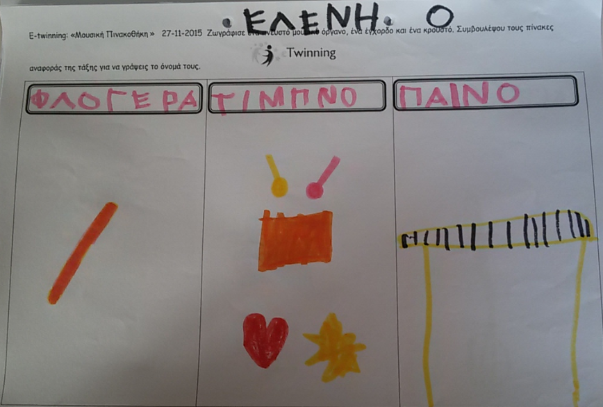...Το Νηπιαγωγείο μ' αρέσει πιο πολύ.: Etwinning "Mουσική Πινακοθήκη ...