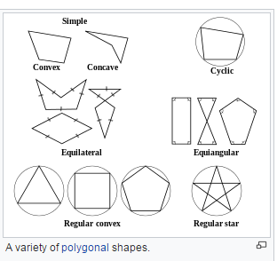 MATERI PELAJARAN BAHASA INGGRIS SMK: SHAPE/BENTUK