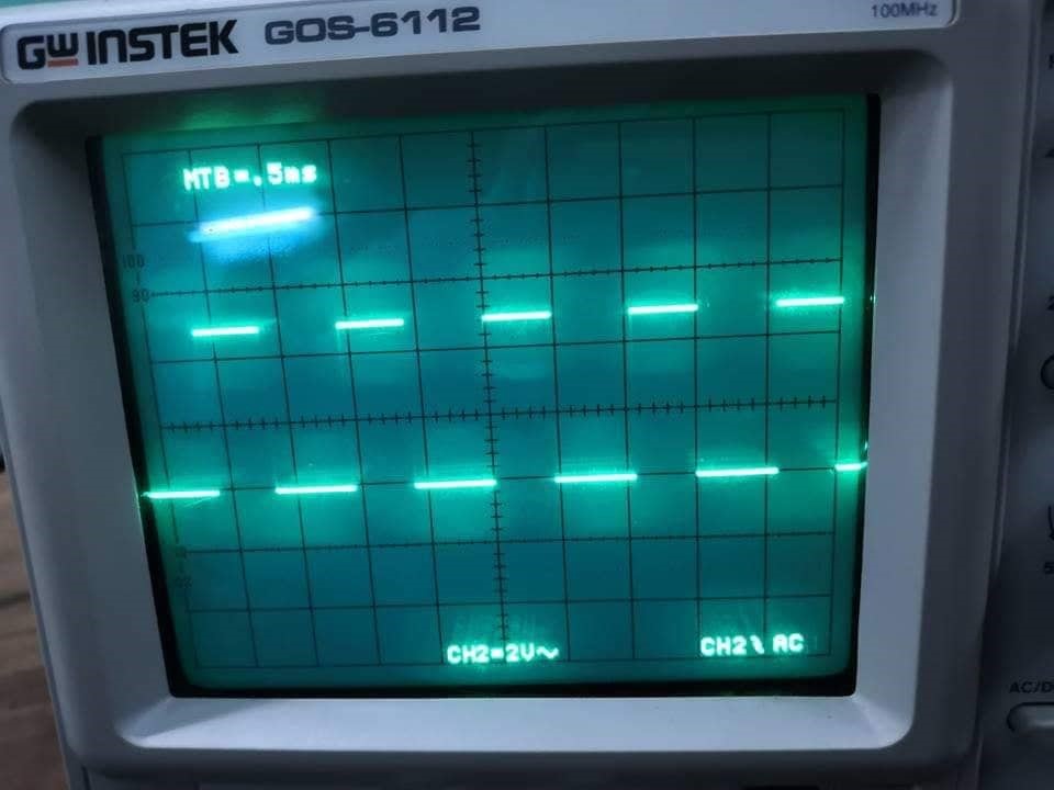 Study of Line Encoder - ECE Reports