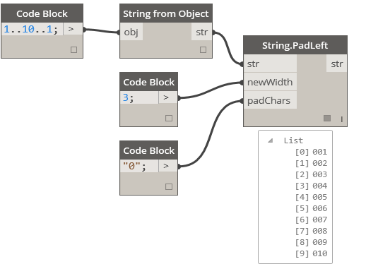 The Architect's Desktop: Dynamo: Text Padding Nodes