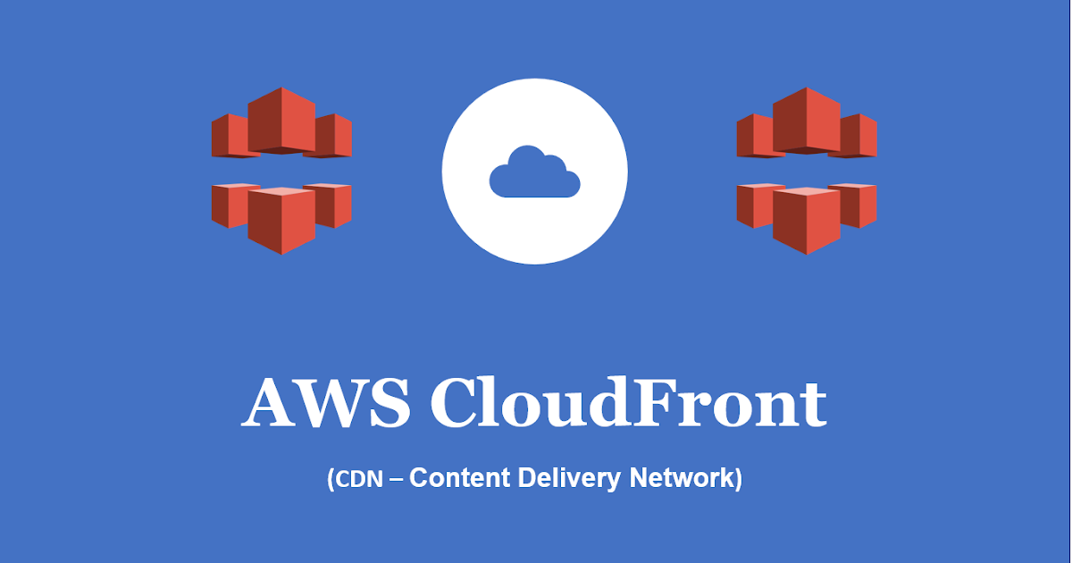 AWS CloudFront (CDN – Content Delivery Network) | Online Networks Solution