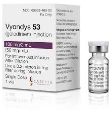 Exon Skipping VYONDYS 53 (golodirsen) for Treatment of Duchenne ...