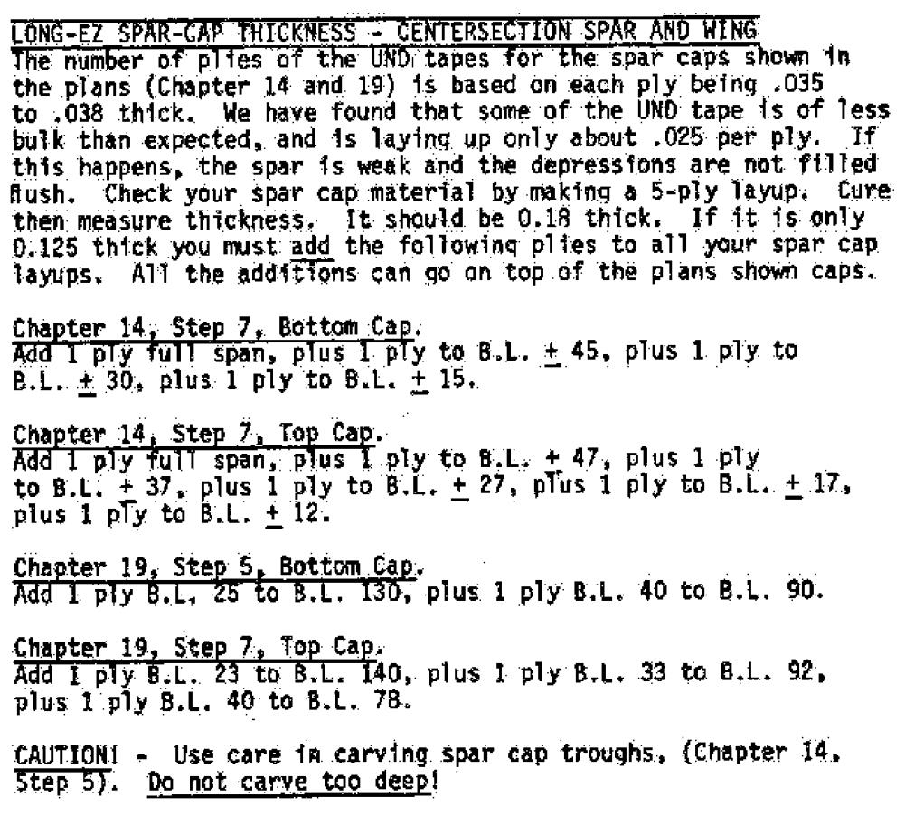 The Long EZ Build: Top spar cap