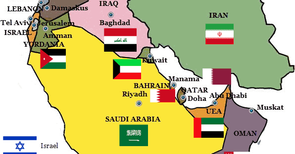 Profil Negara Negara Asia Barat - manfaat dan tips