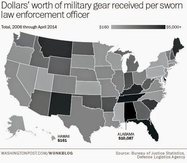 EconomicPolicyJournal.com: IN CHARTS: The Militarization of America's ...