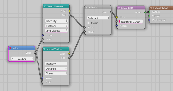 Small Blender Things: Extended Voronoi Texture support in Blender