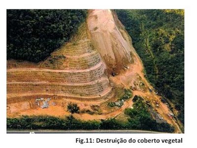 Geologia no nosso Mundo: Zona de vertente