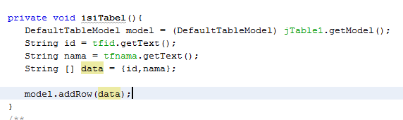 Program JAVA: Program JAVA : Membuat Tabel