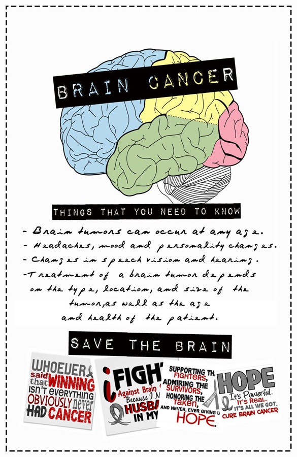 Student Life: Brain Cancer Poster.