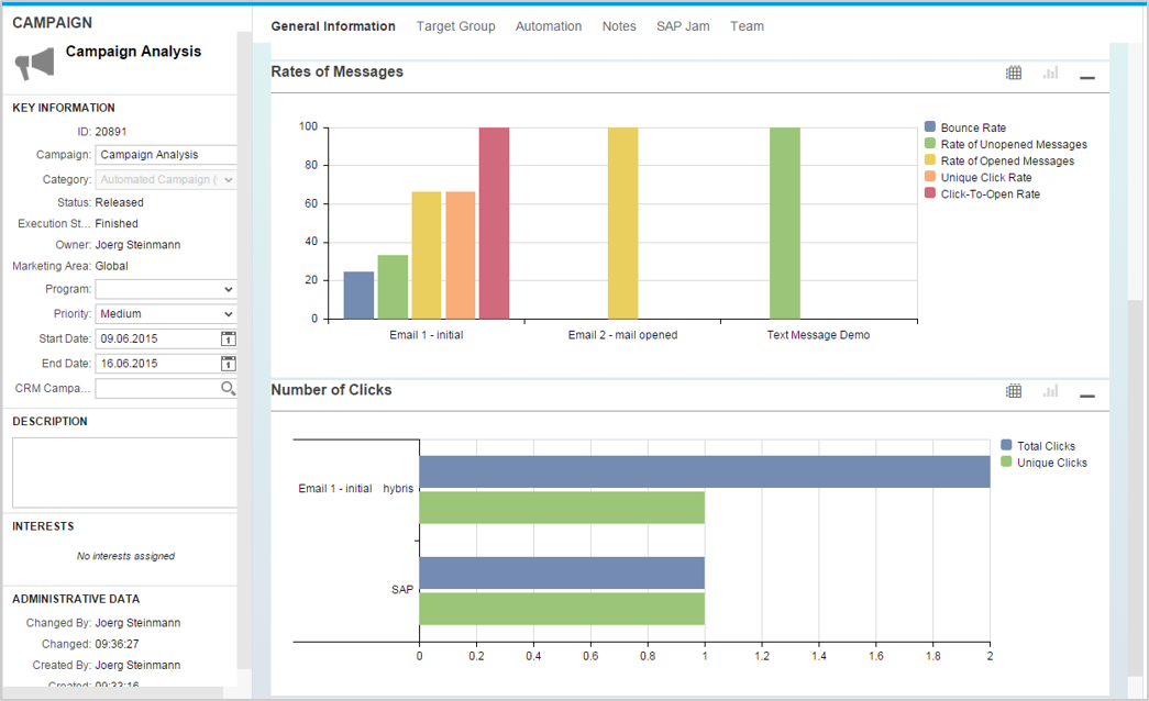 Introducing SAP Hybris Marketing in the Cloud – Acorel