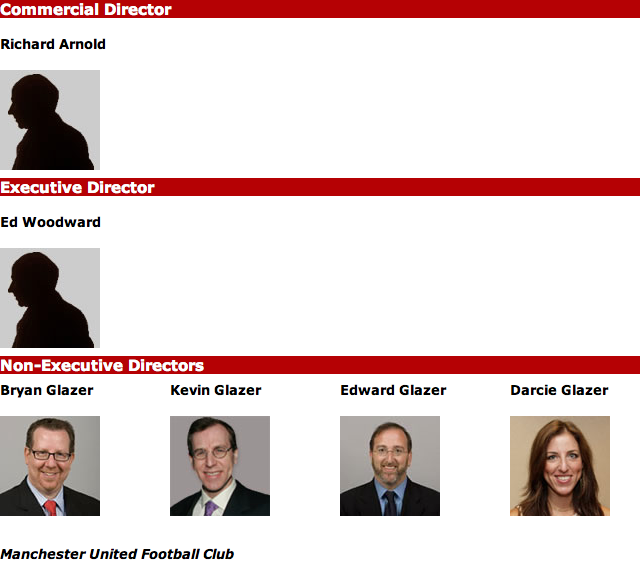 Leadership Blog: Organisational Structure and Culture of Manchester United