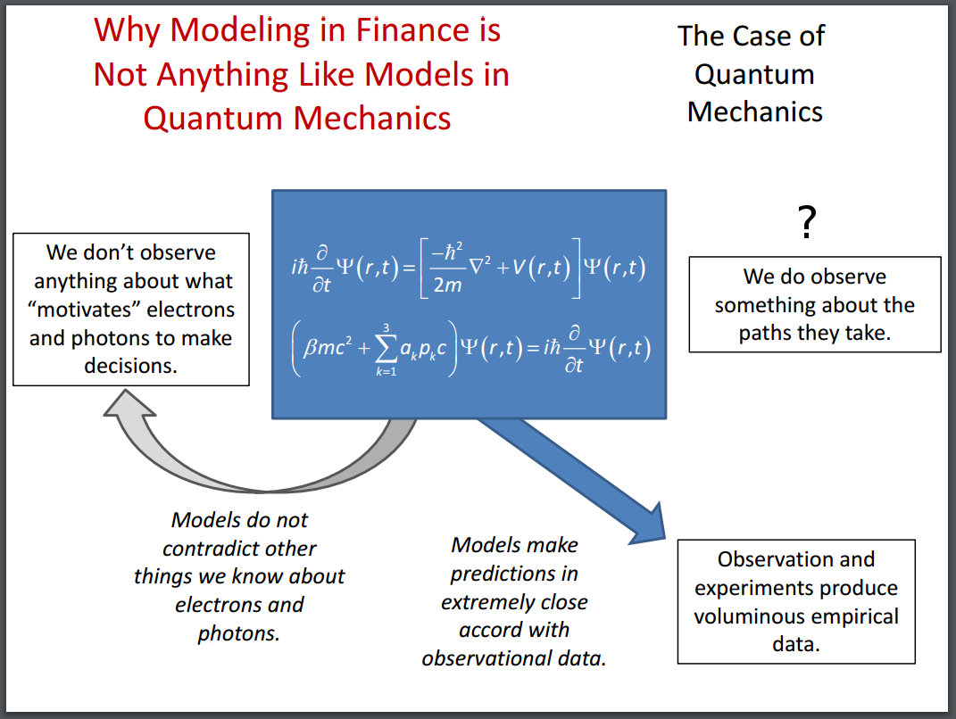 Information Transfer Economics Modeling In Physics Versus Modeling In Economics