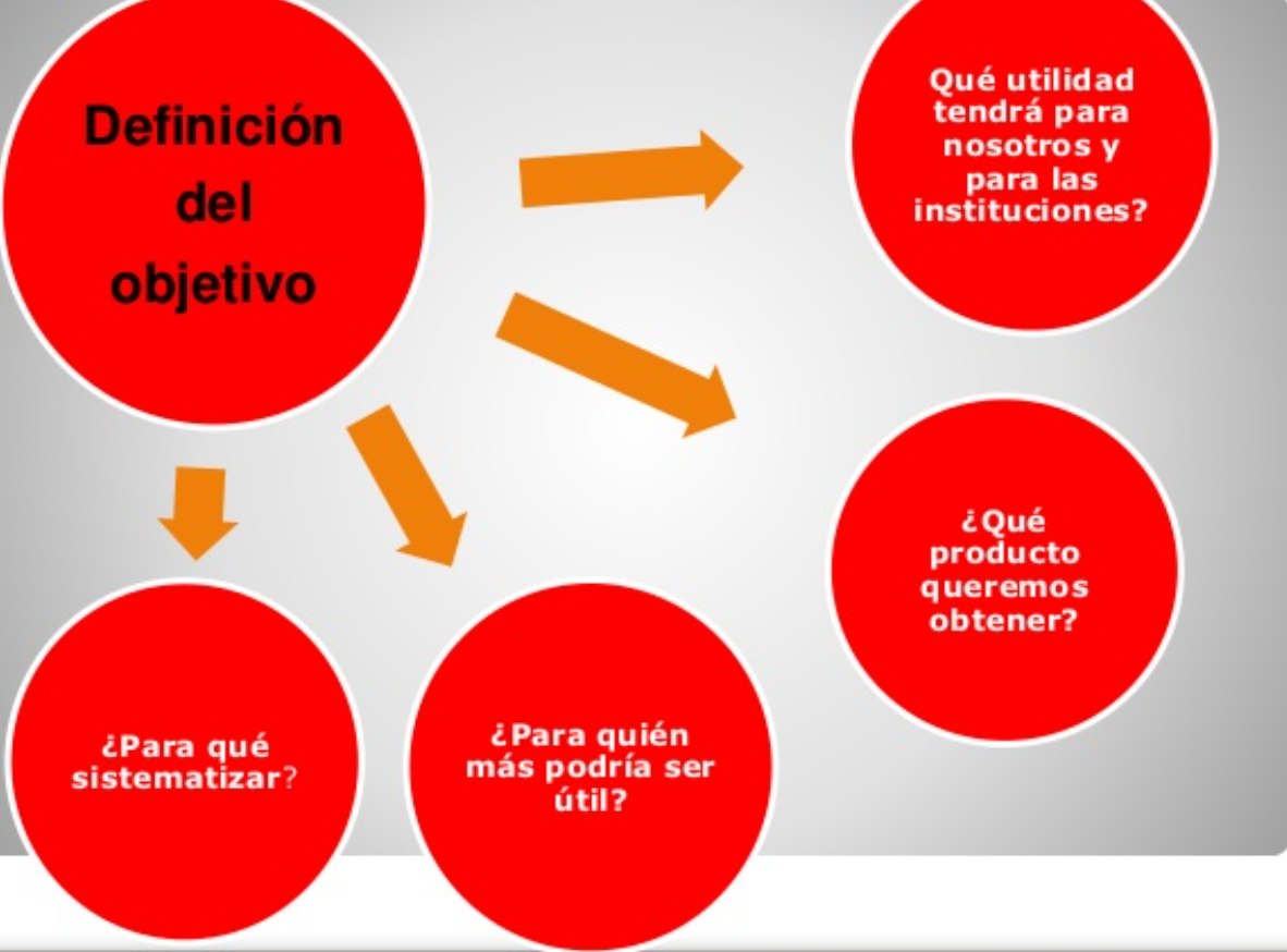 Biografía de William James Popham