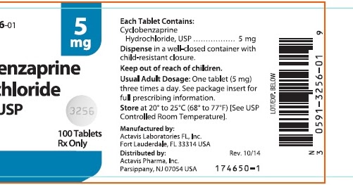Cyclobenzaprine Hydrochloride ~ Nursing Path