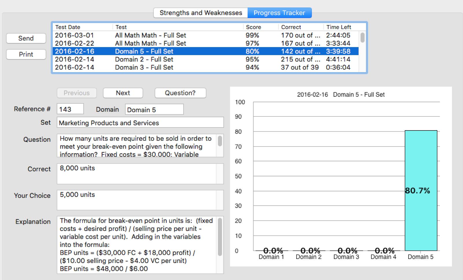 Snug Harbor Bay: Review: Visual Veggies DTR Exam Prep Program.