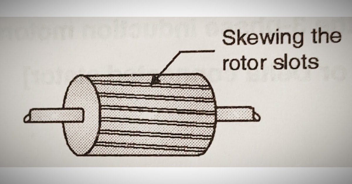 Effect of Skewing the Rotor Slots in Squirrel cage Motor