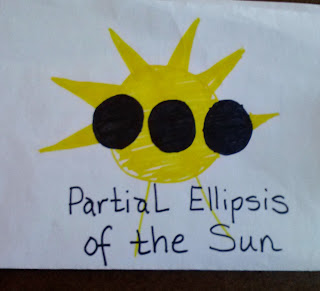 Partial Ellipsis of the Sun: A Blog for Scientists who like Words and ...