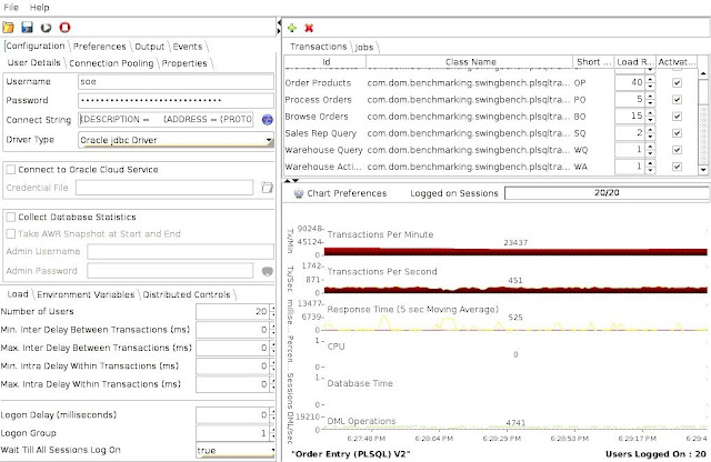 Autonomous Dedicated and SQL Performance Analyzer: Through good SQL and ...