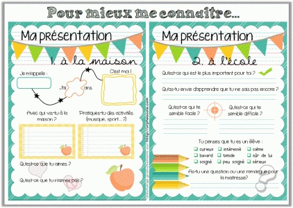 Madame C's Great French Teaching Adventure!: Je me presente.