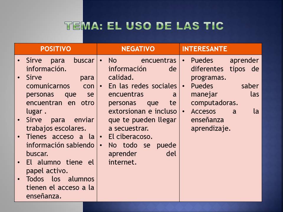 tics: PNI