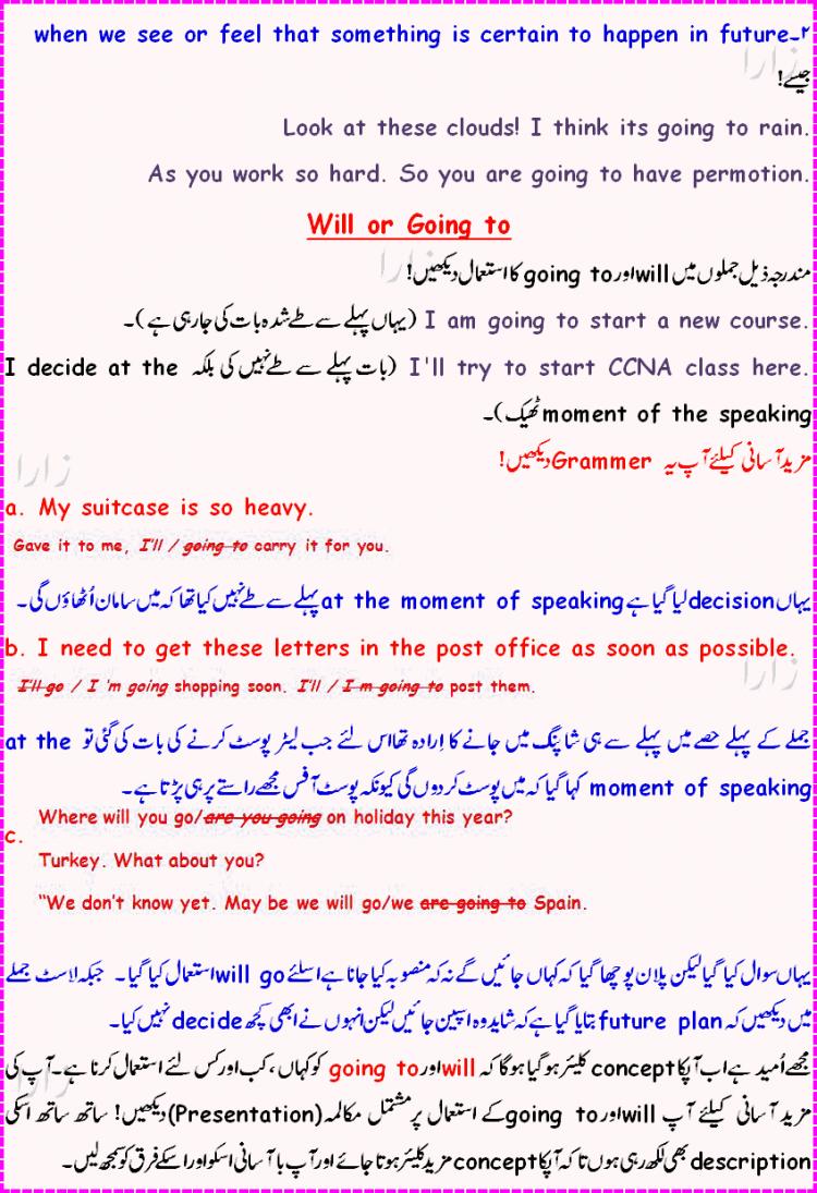 English Learning Course In Urdu English Learning In Urdu Page 34 english-learning-course-in-urdu-english-learning-in-urdu-page-34