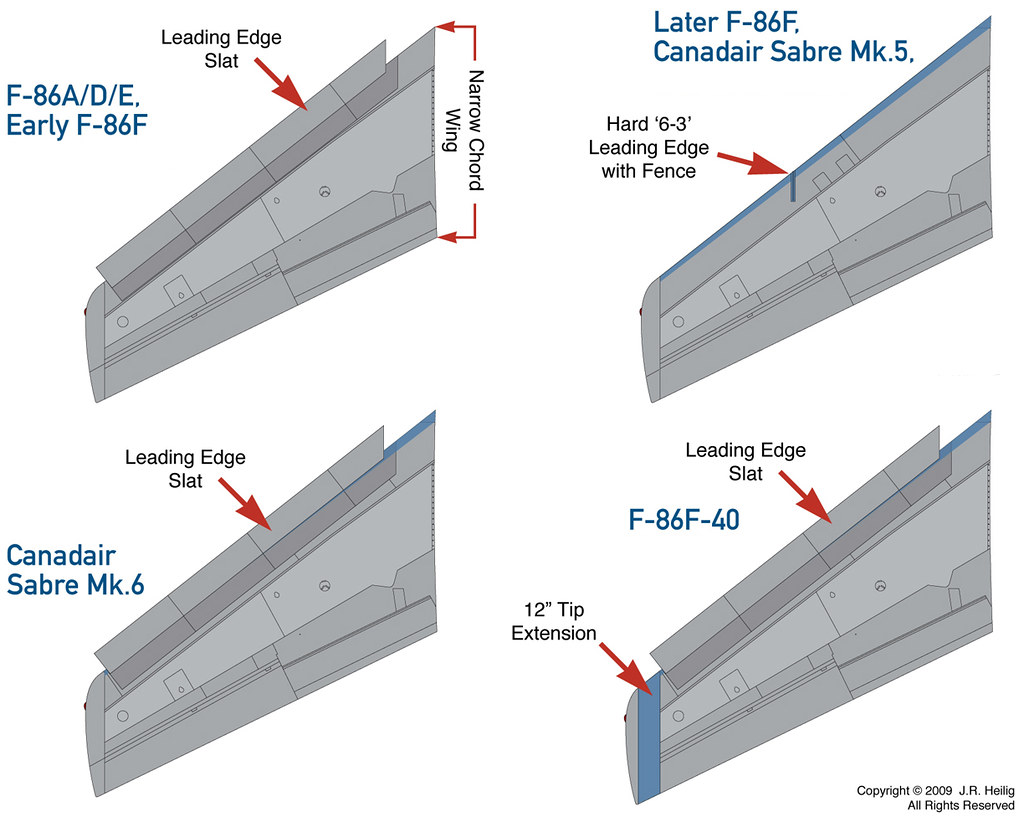 Oldsarges Aircraft Model blog: Solving the F-86 wing mystery