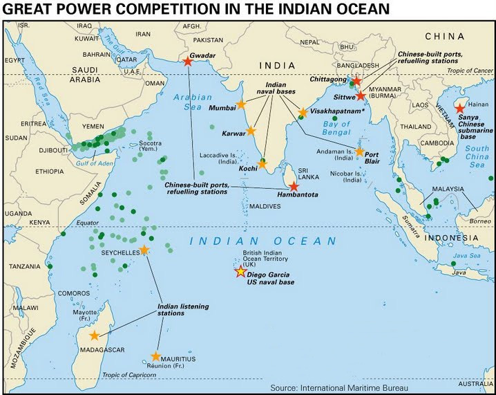 Economic and Strategic significance of Indian Ocean Region. ~ My ...