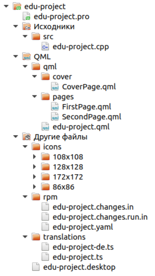 Sailfish OS -- example · GitHub