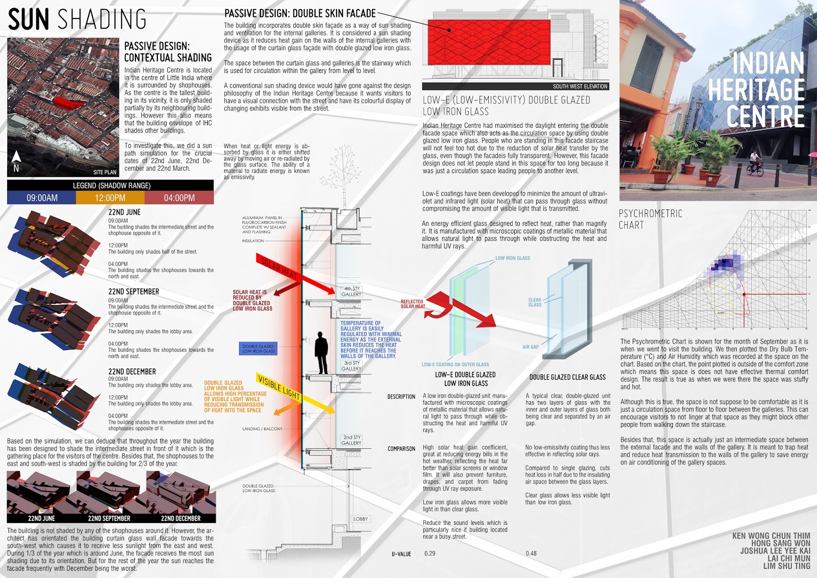 Project 1: Case Study: Basic building design strategies | Ken-WCT