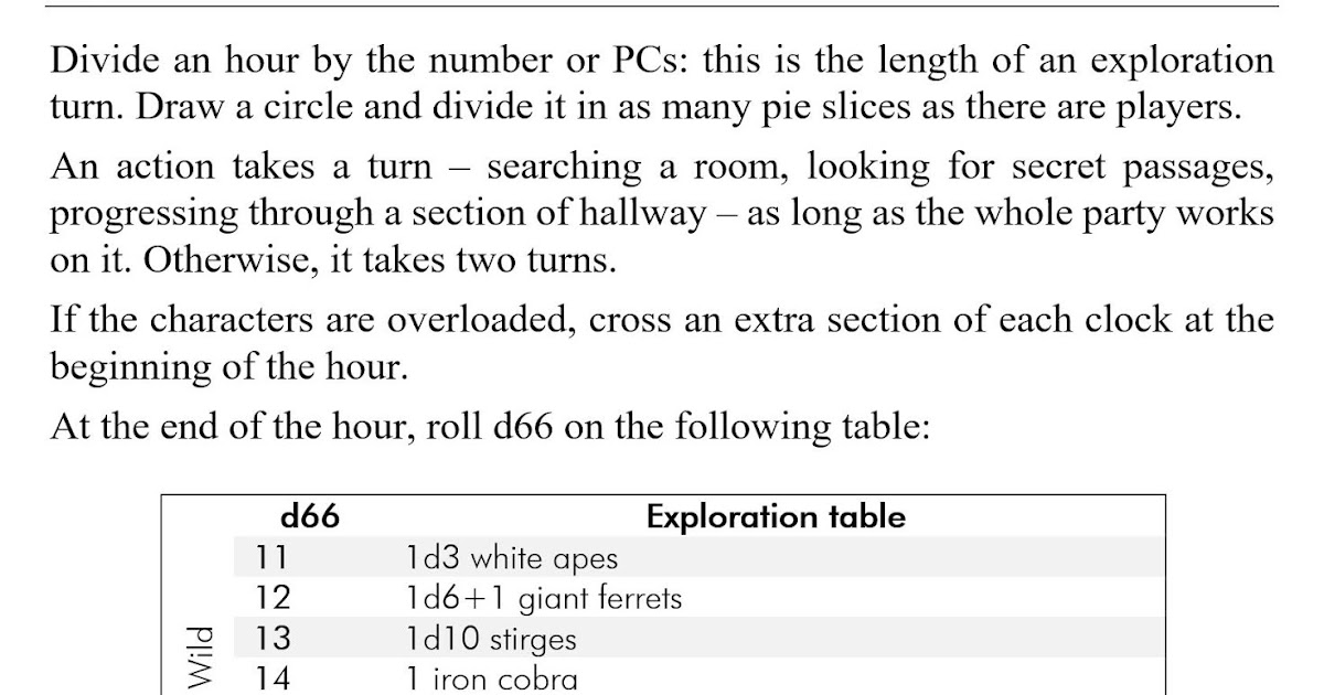 The Goblinburg Notebook: d66 exploration and encounter table for The ...