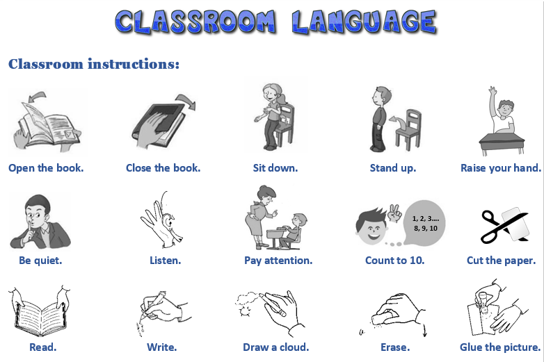 English Corner: Classroom language