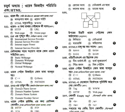 HSC ICT Suggestion 2023 with Question Paper