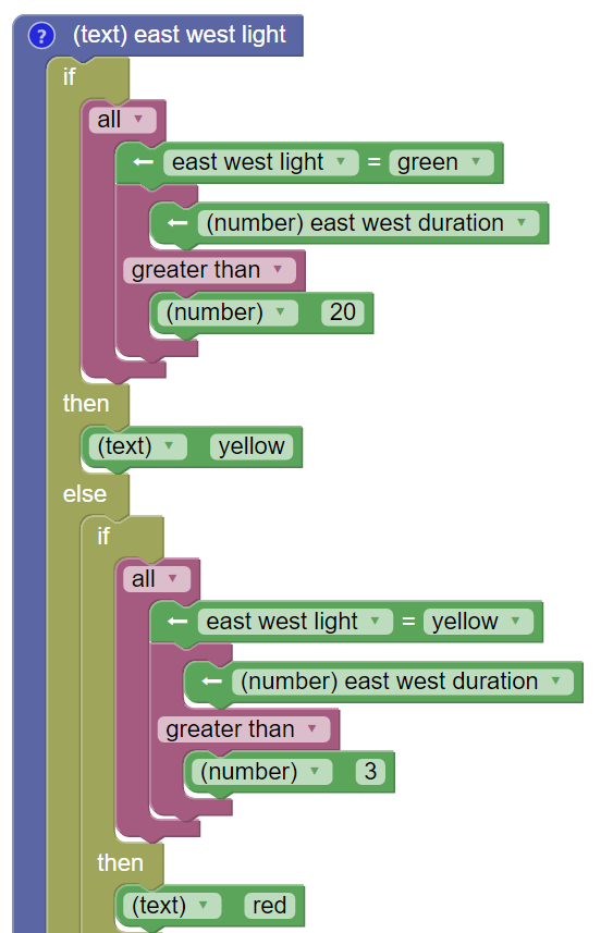 Blockly For Business Logic Traffic Light Logic A Finite State Machine Example