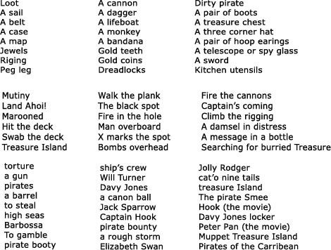 Research. Design. Photography: Pirate lingo - word list