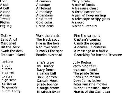 Research. Design. Photography: Pirate lingo - word list