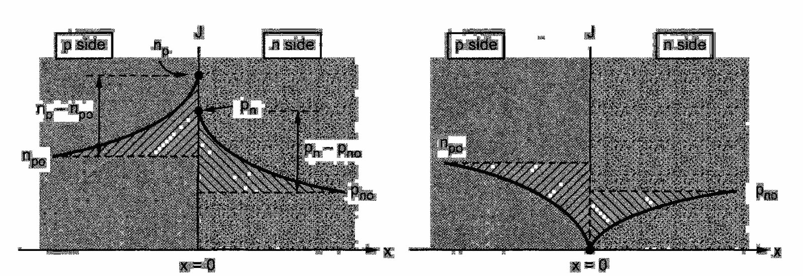 A "MEDIA TO GET" ALL DATAS IN ELECTRICAL SCIENCE...!!: SWITCHING ...