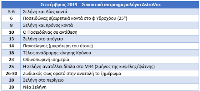 Πειράματα Φυσικής με Απλά Υλικά Science Experiments for Kids: Τα ...