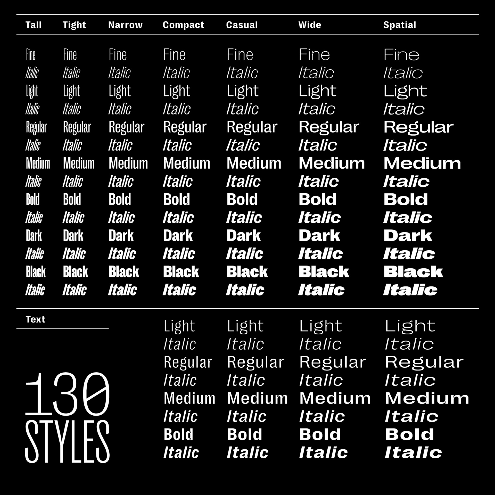 Download Right Grotesk Font Family trọn bộ