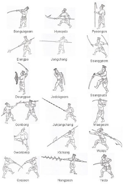 18 kinds of traditional Korean weapons | The Korean Culture Center