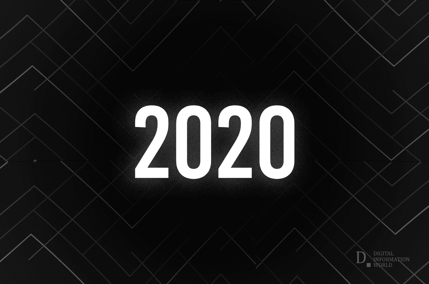 Facebook shares a unique review of the year 2020