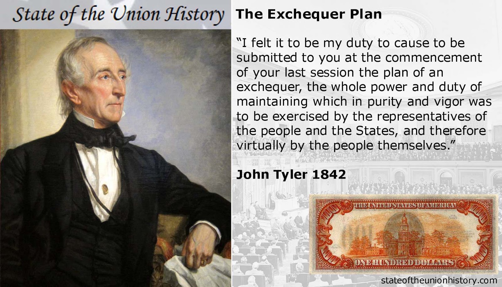 State of the Union History: 1842 John Tyler - The Exchequer Plan for ...