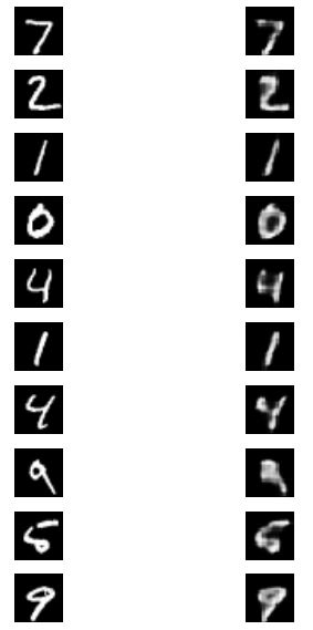 DataTechNotes: Convolutional Autoencoder Example with Keras in R