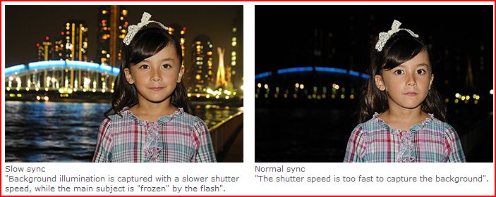 Pristine Photography Studio: How to use the flash