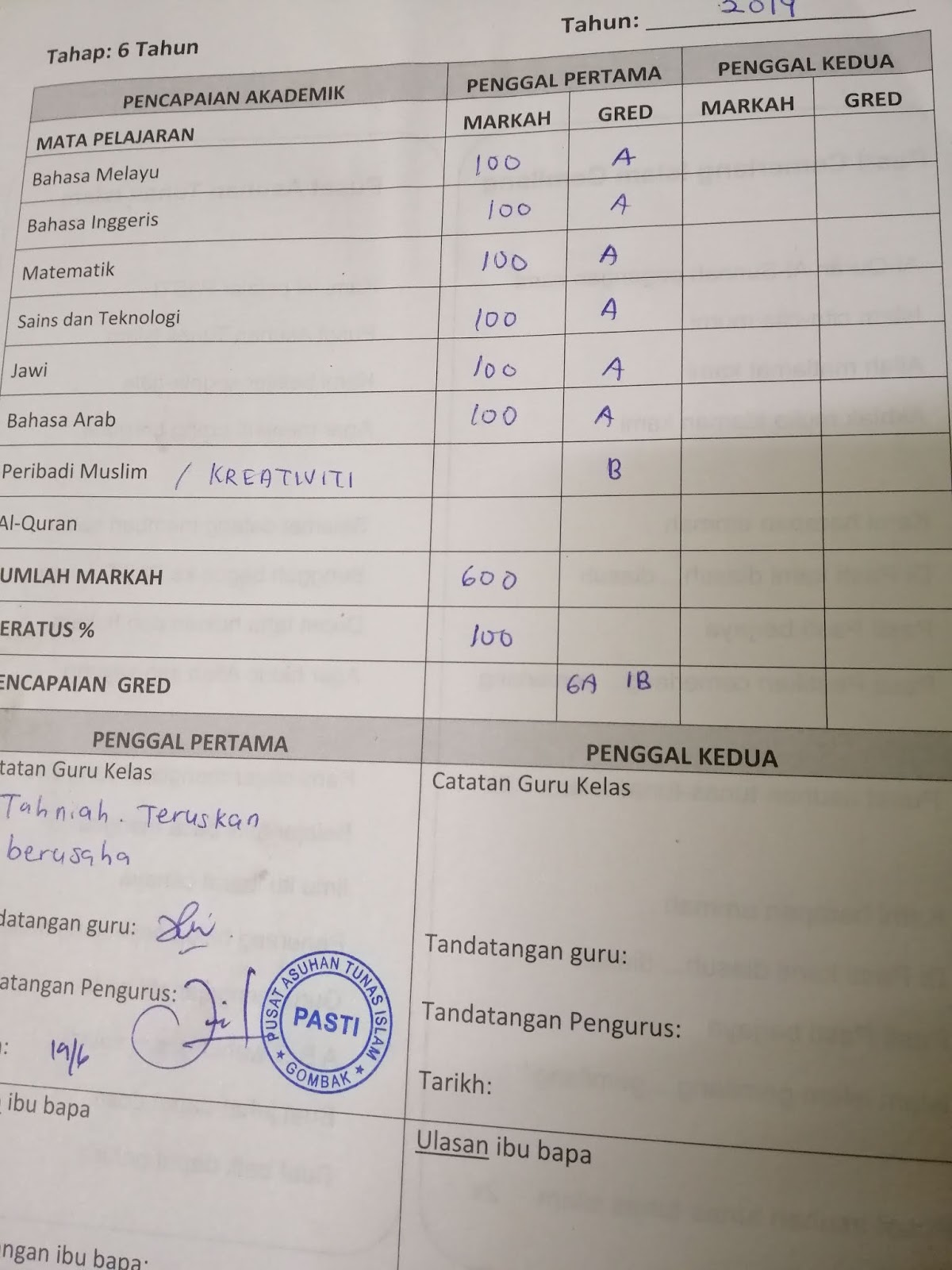 Hari hari yang ku lalui...: Report Card Day 2019
