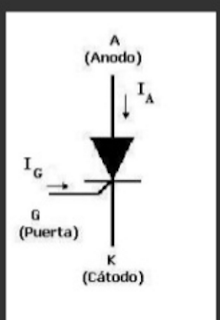 Electrónica Industrial: mayo 2016