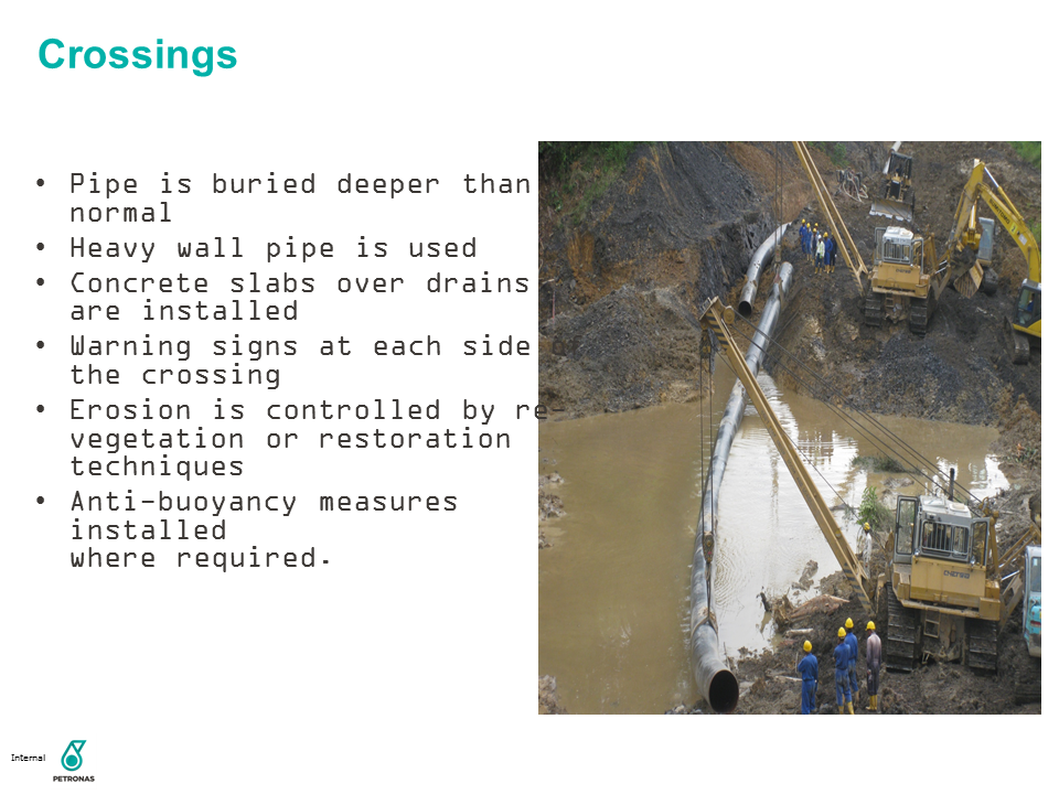Pipeline Facility and Ancillary System Operation