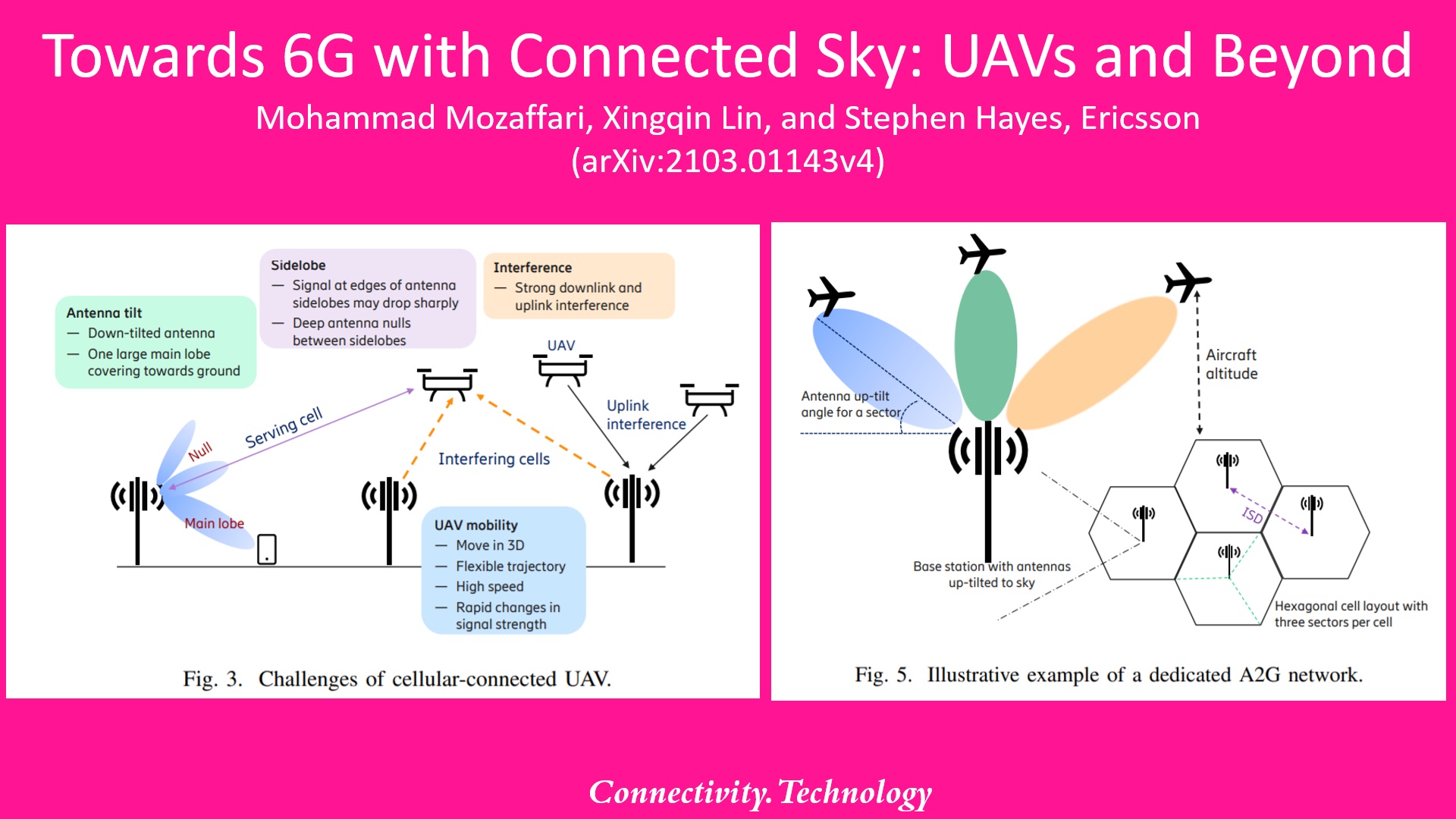 Ericsson Explains Internet of Drones and 3GPP UAV Roadmap