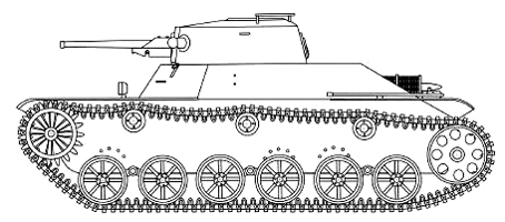 Catainium's Tanks: Type 2 Ke-To Light Tank