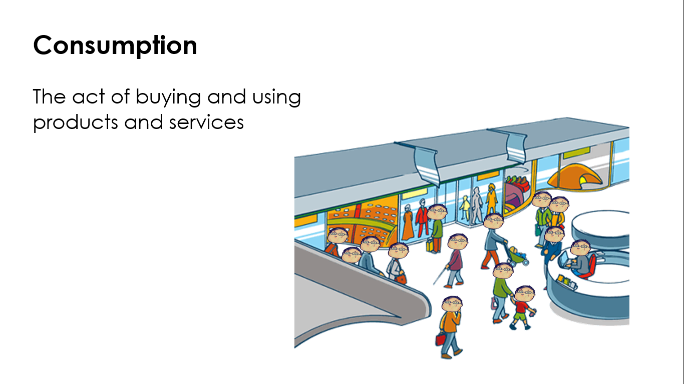 Economics - Consumption