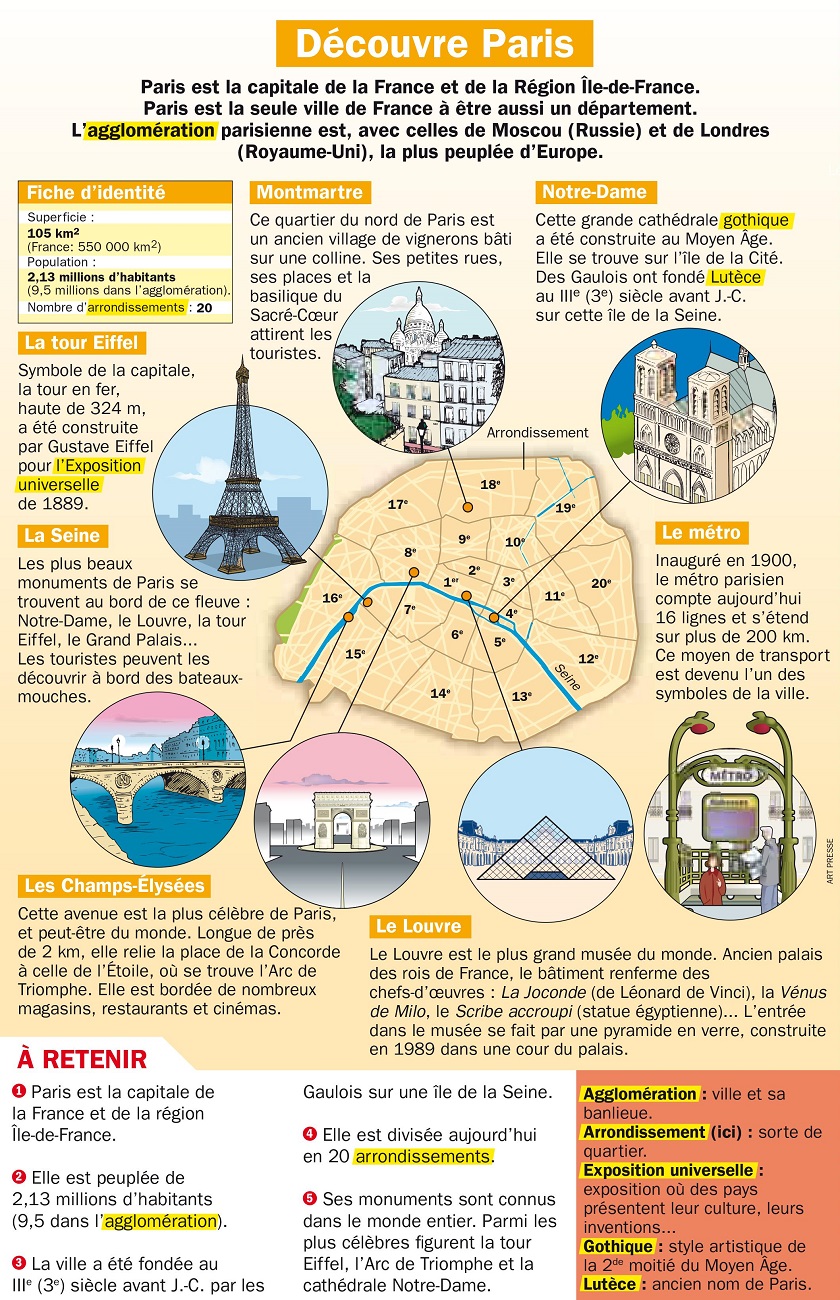TICs en FLE: Partez à la découverte de la ville de Paris et de ses ...